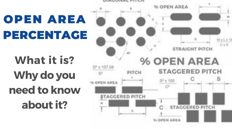 Open Area Percentage - Arrow Metal